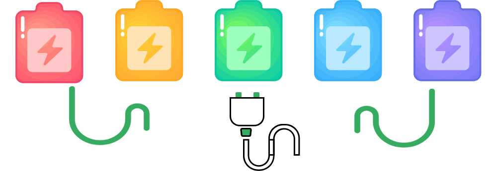 Can different brands of batteries be mixed? – Enegitech