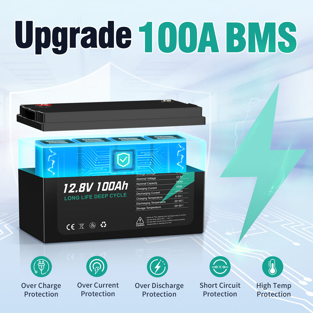 12V 100Ah LiFePO4 Battery, 100A BMS, Deep Cycles for RVs, Marine, Sola ...